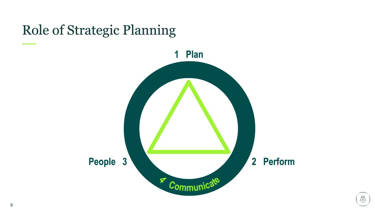 Strategic Planning for Higher Education - YouTube