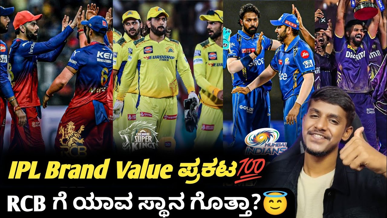 IPL Brand valuation of all franchise revealed Kannada|IPL 2025 Brand ...