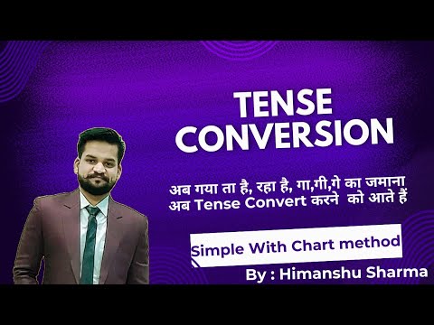 Tense Conversion | English Grammar | English Speaking | Himanshu Sharma ...