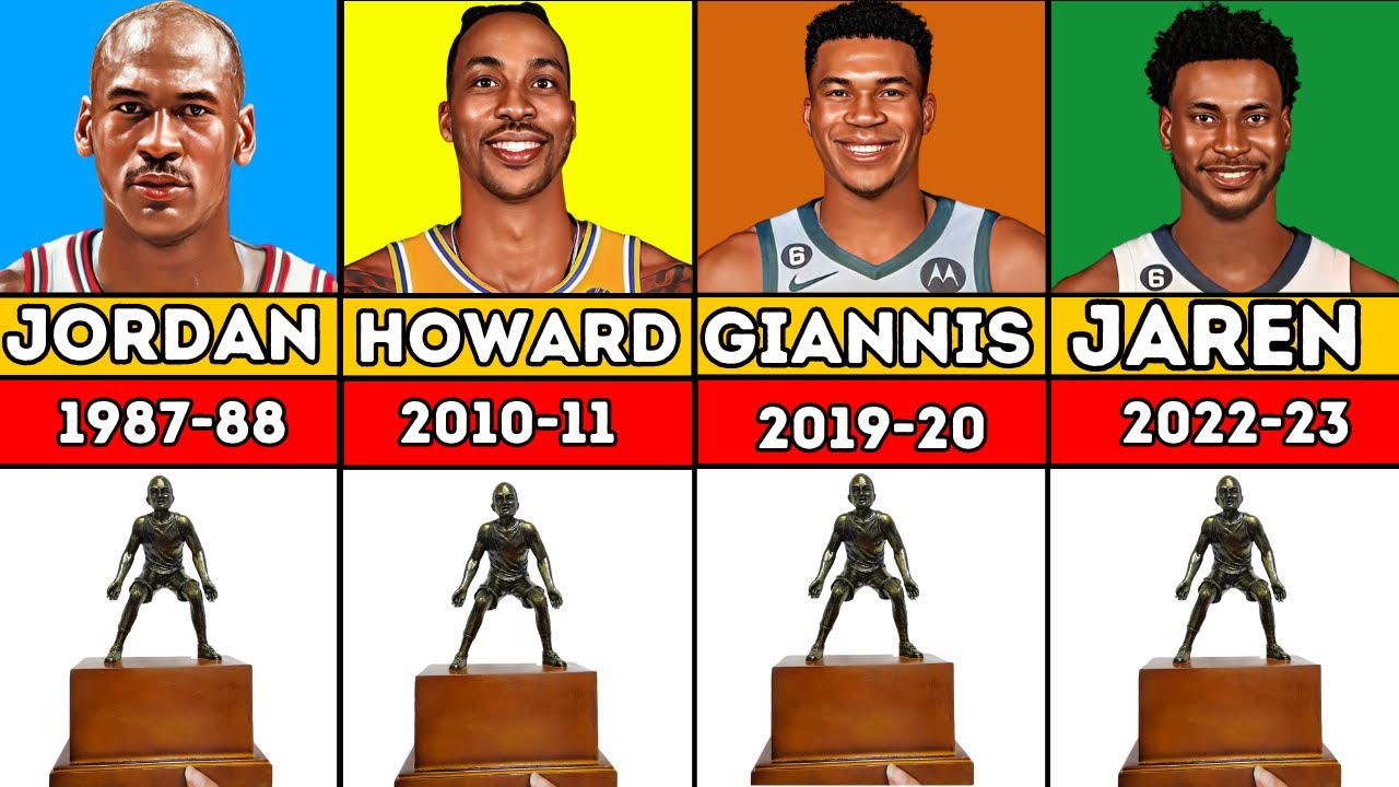All NBA Defensive Player of the Year Award winners 1982 - 2023 - YouTube