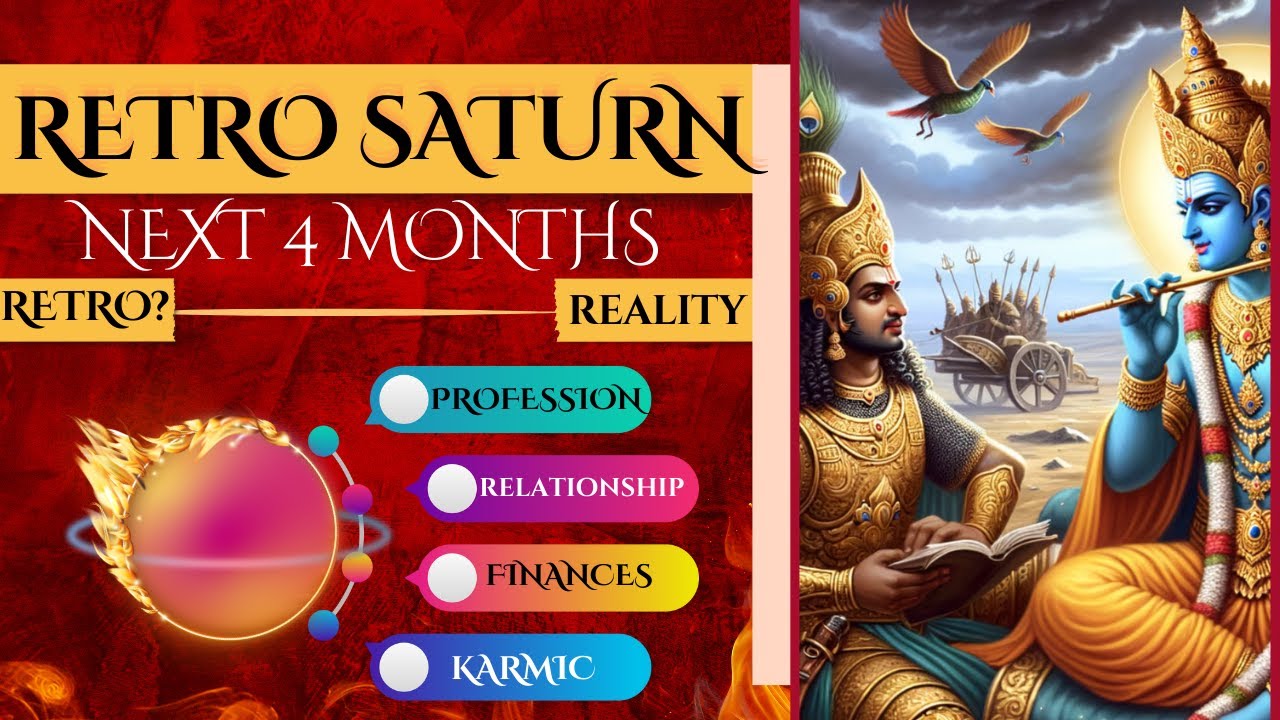 Retro Saturn - Next 4 Months - Retro To Reality ( The Real Remedy ...