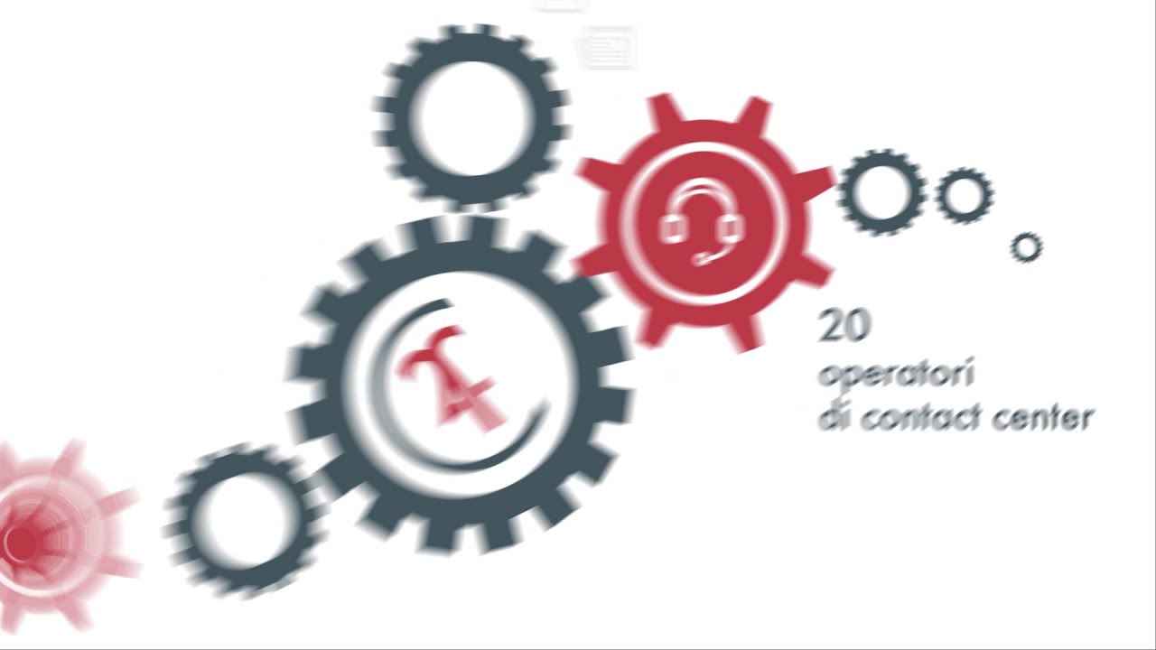 2F Communication - YouTube