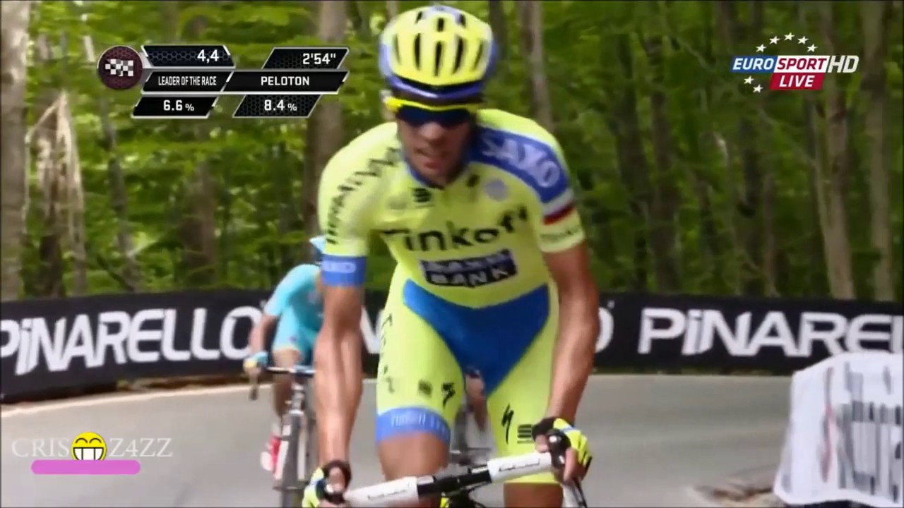 Alberto Contador best Attack - YouTube