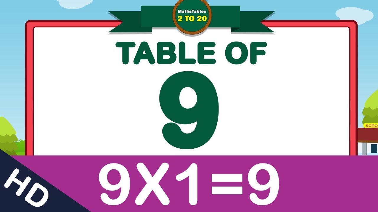 9Table Group Song Multification9tablesong 9Times Tables 9table song ...