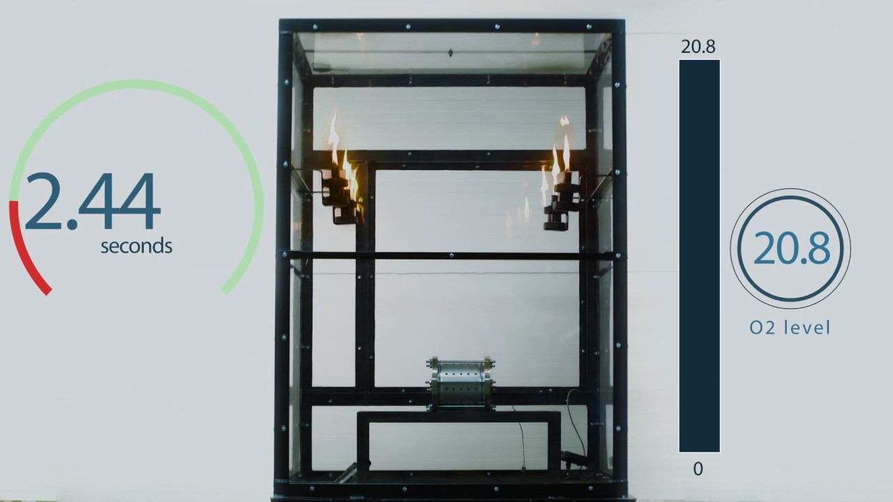 N2 Generator fire suppression systems - YouTube