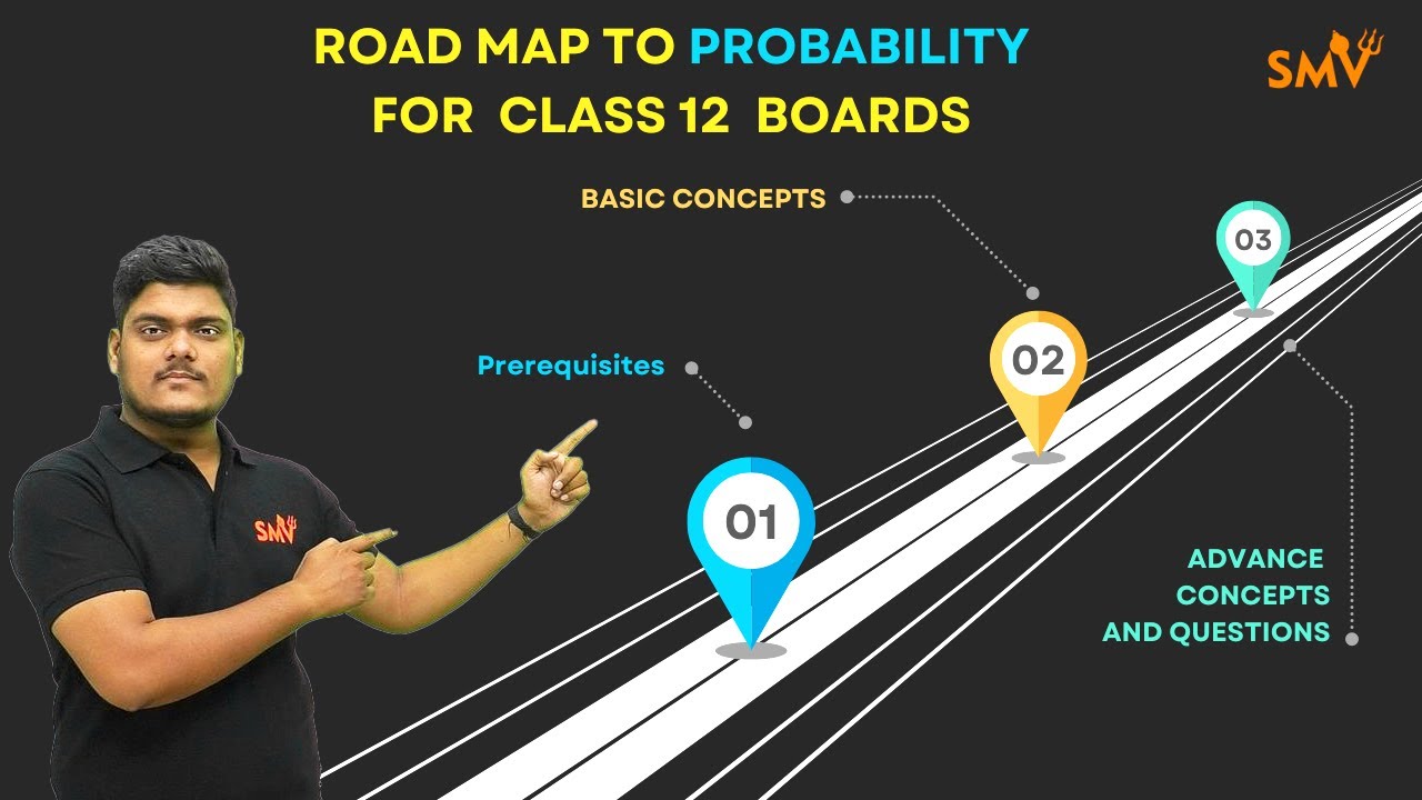Roadmap to study PROBABILITY for 12th BOARDS | Prerequisites | Steps to ...