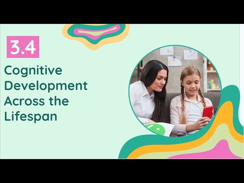 AP Psychology 2025| Cognitive Development Across the Lifespan 3.4 ...