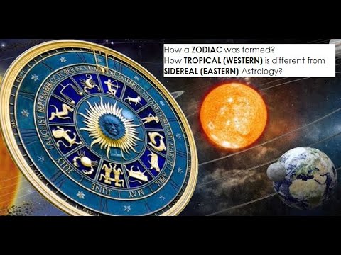 Zodiac Signs | Nakshatras in Vedic astrology | Ayanamsa | Tropical Vs ...