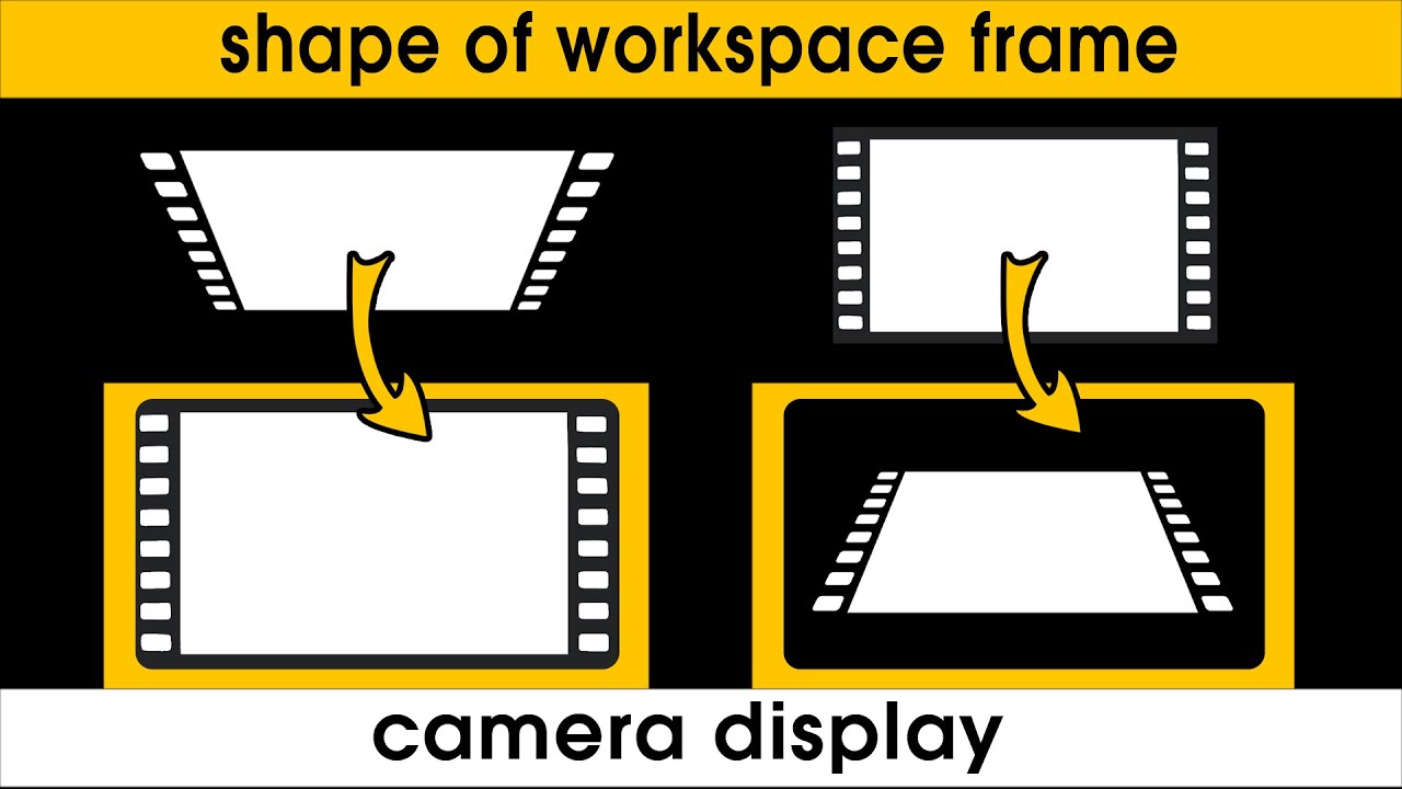 DIY Perspective trick to FAKE overhead camera. - YouTube