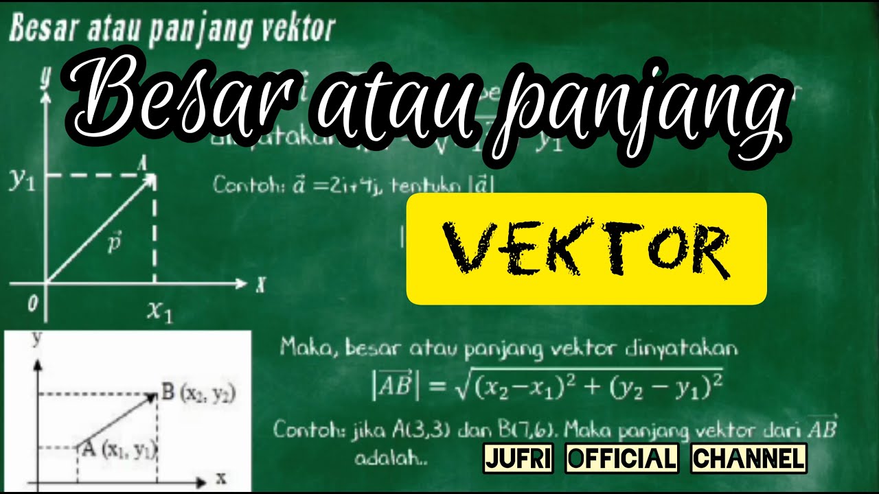 Besar atau panjang vektor - YouTube
