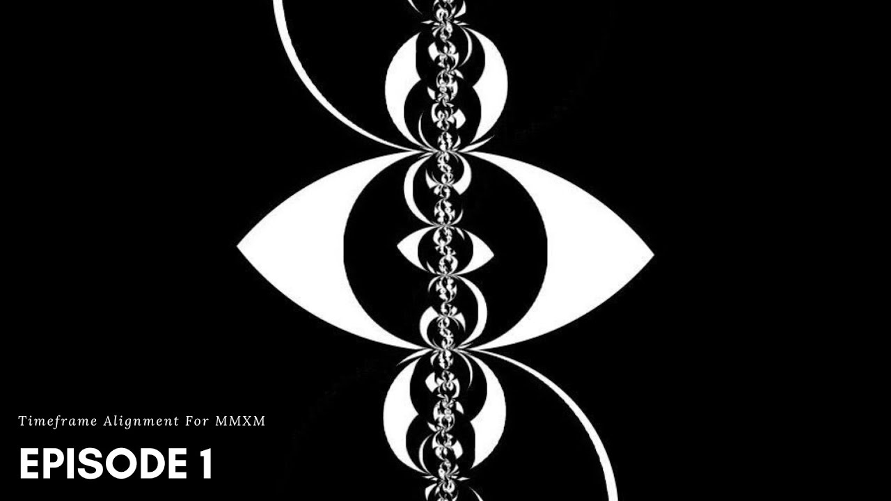 Timeframe Alignment For MMXM - YouTube