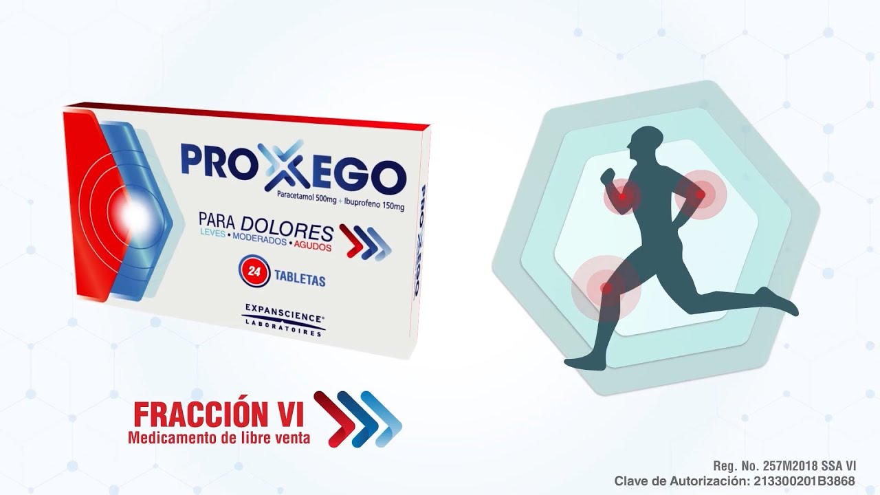 Proxego: Sinergia analgésica | Doble mecanismo de acción para dolores ...