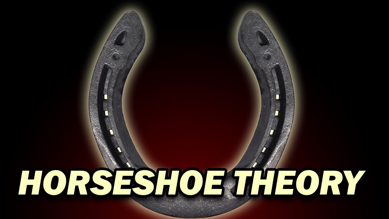 The Myth of Left Vs. Right, Horseshoe Theory - YouTube