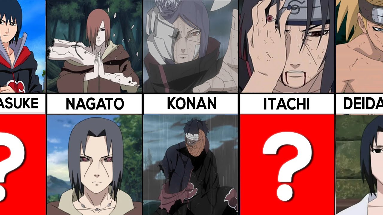 Who Defeated The Akatsuki in Naruto Shippuden - YouTube