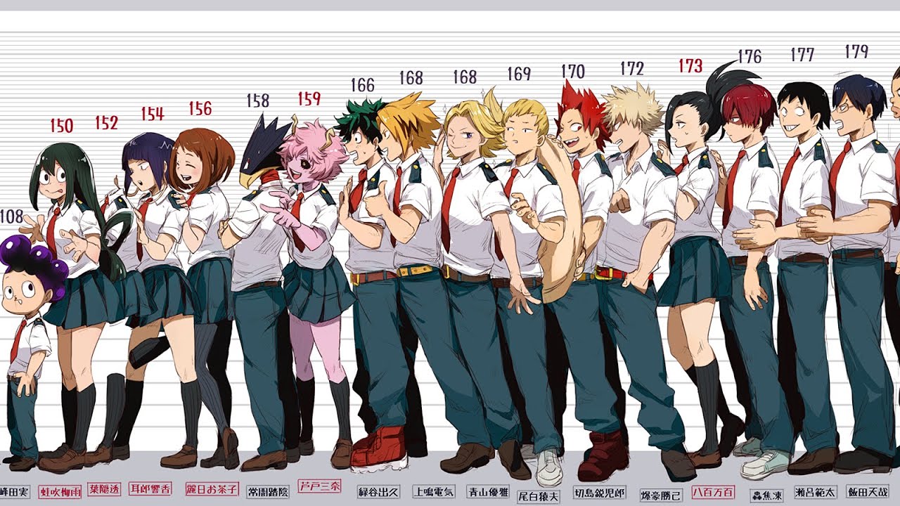 Boku no Hero Academia (OST) U.A. High School Support Department - YouTube