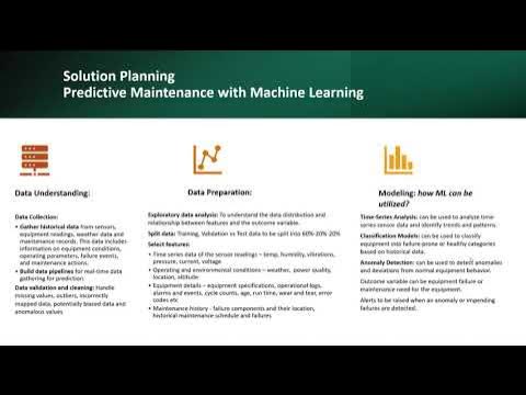 Managing Machine Learning Projects - YouTube
