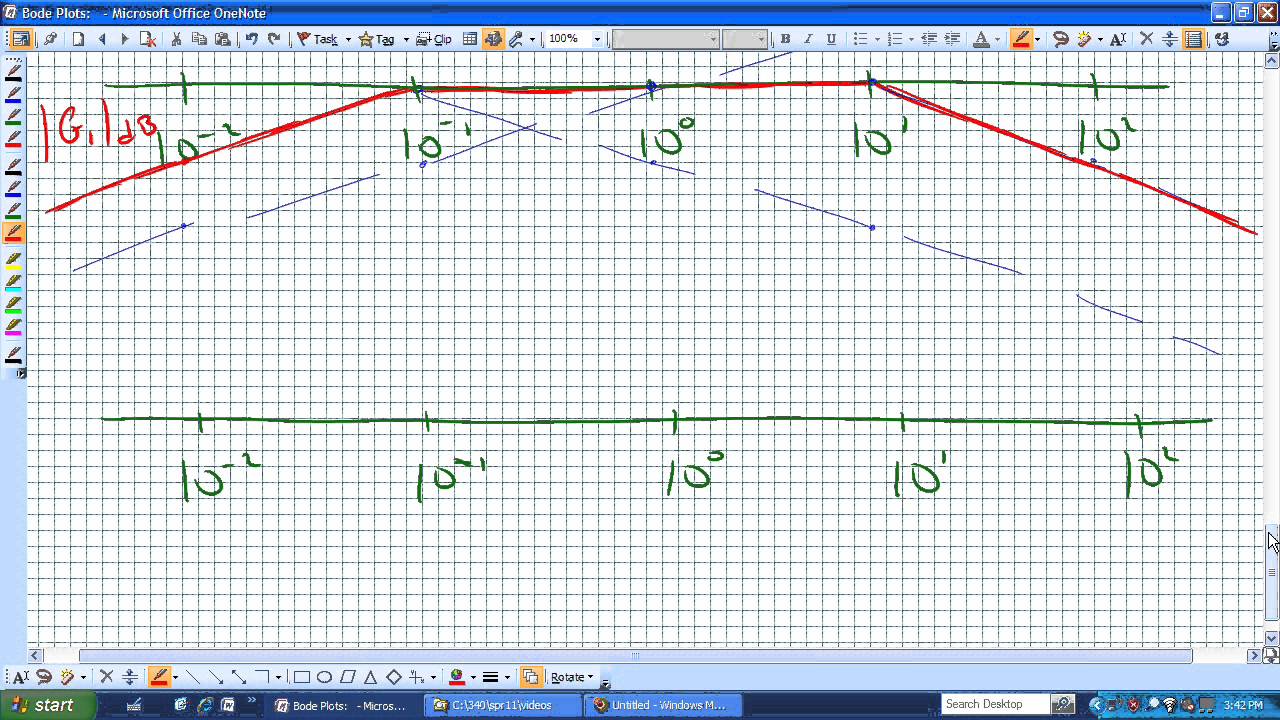 Bode Plots w/ Zeros or Poles at Origin - YouTube