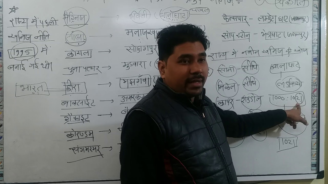 Mp gk khanij - YouTube