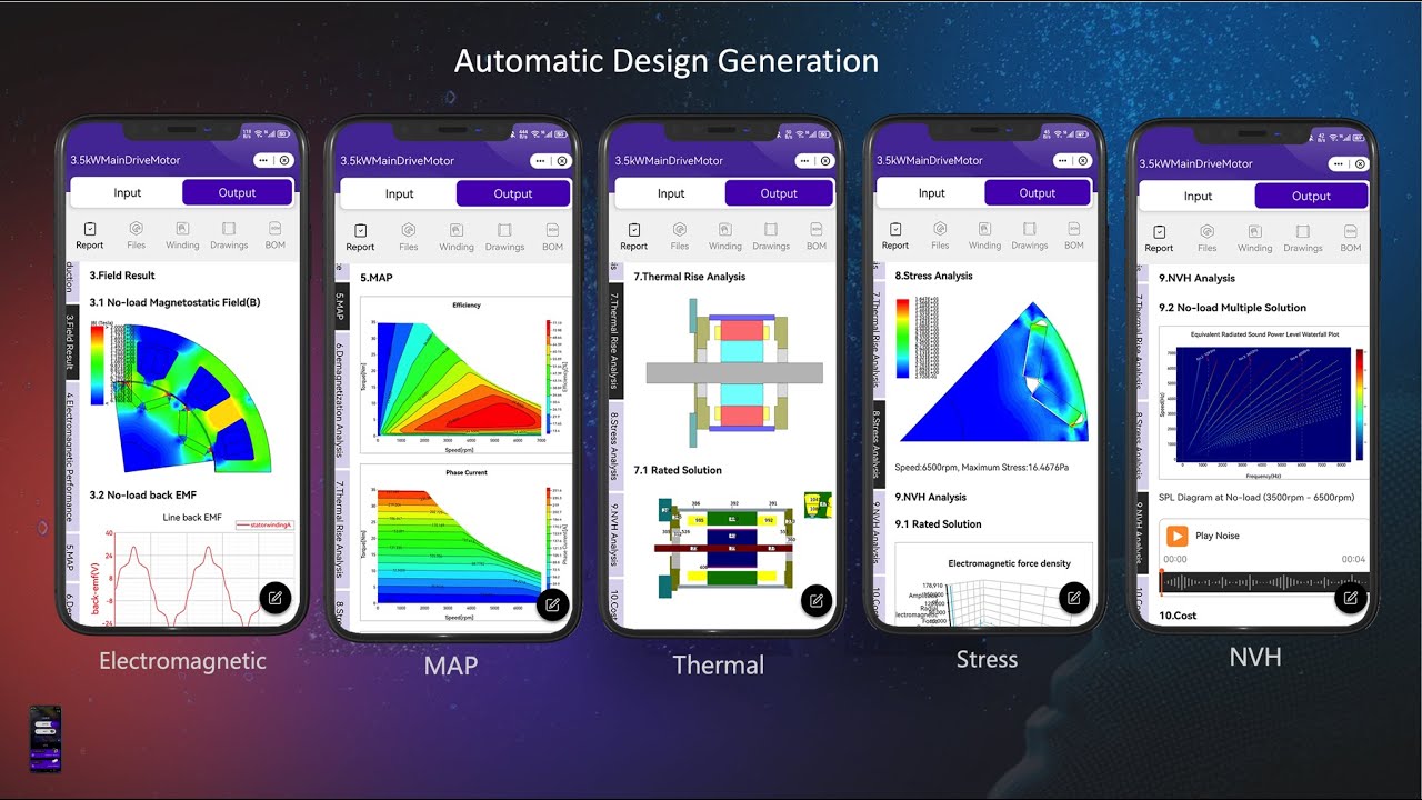 A new motor deisgn methodology and platform Virtual Motor Engineer ...