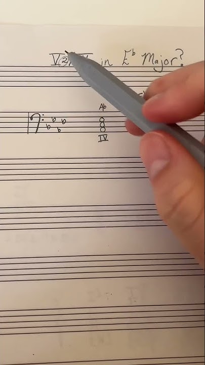 AP Music Theory Quiz!! - YouTube