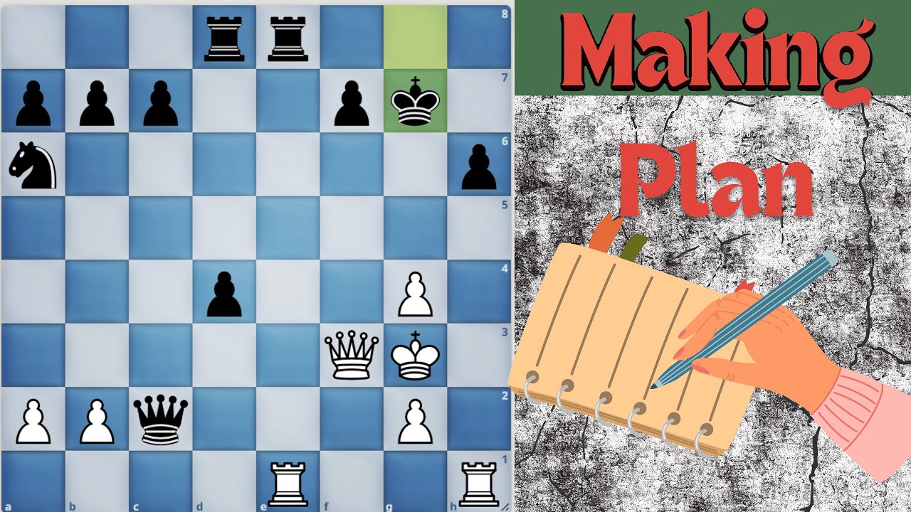 Making a Plan | Chess Position Analysis - 03 | elo 1000-1600 # ...