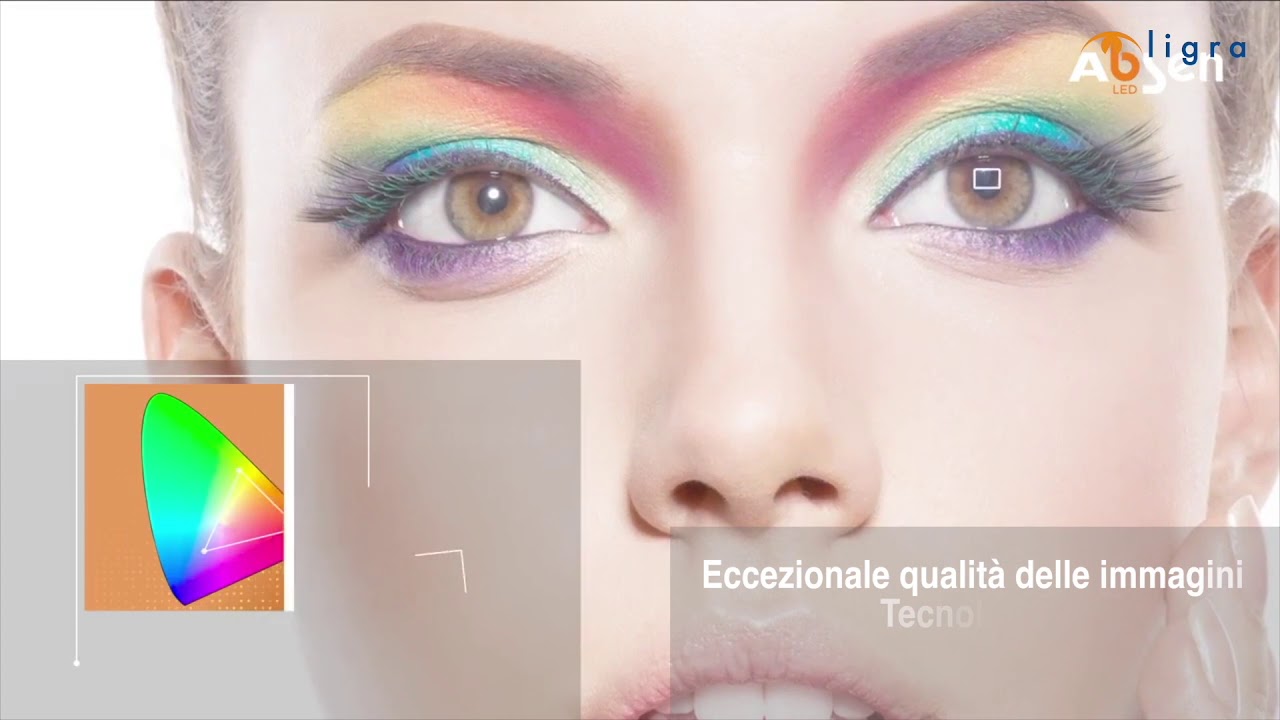 Absen A27 Series - Ottieni il Meglio da Entrambi i Mondi - YouTube