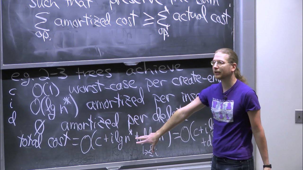 5. Amortization: Amortized Analysis - YouTube