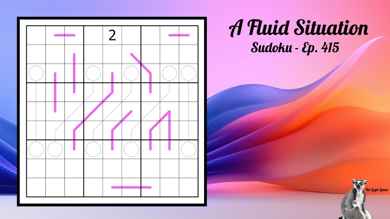 A Fluid Situation - YouTube