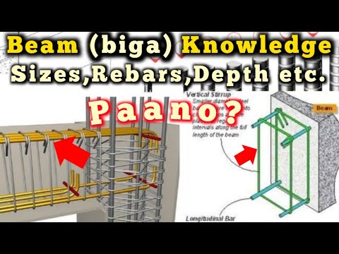 Kaalaman sa Biga or Beam.gaya ng Bakal,Sukat,Splicing,Kongkreto at ...