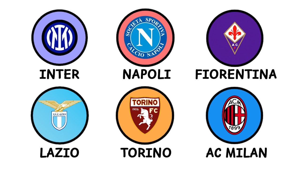 Every Best Italian Club and How They Got Their Logos - YouTube