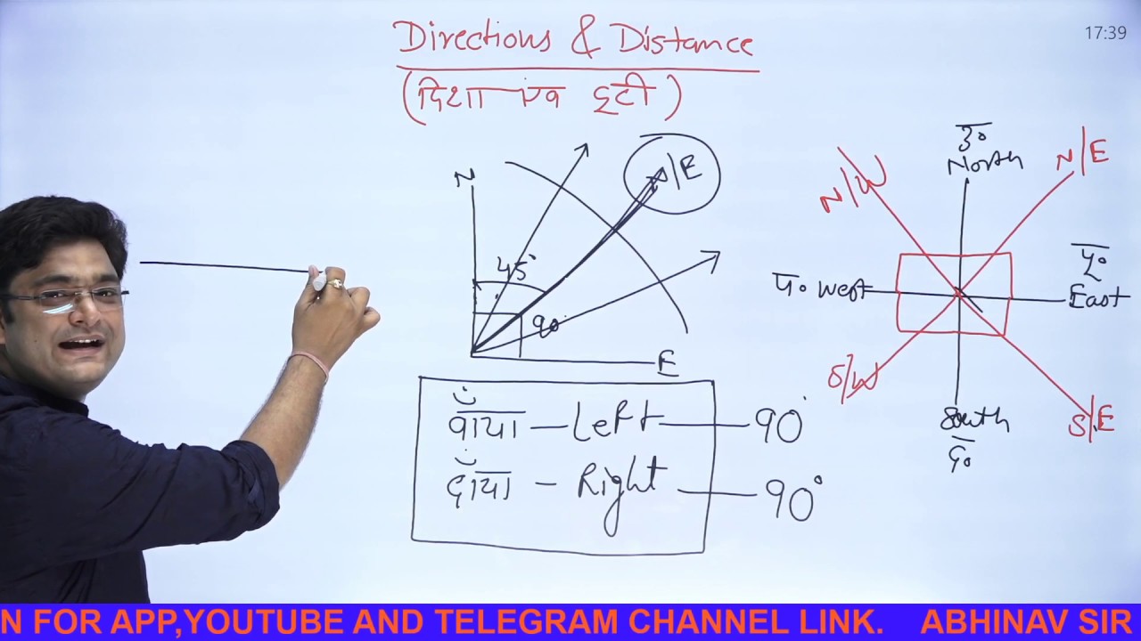 Direction & Distance class 01 - YouTube