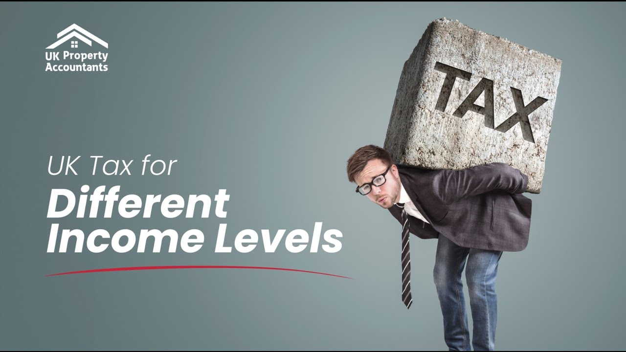 Rundown on UK Income Tax and Tax Free Personal Allowance - YouTube