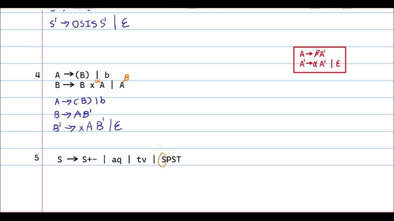 COMPILER CONSTRUCTION ||| LEFT RECURSION - YouTube