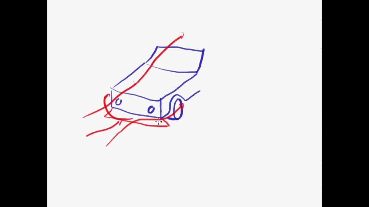 Funktion von Auto Front-Spoiler - YouTube