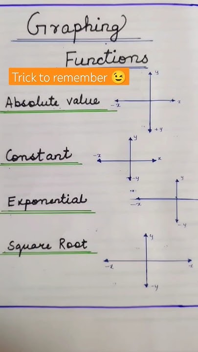 Tricks for memorizing Graphing Functions (Part 2)| Algebra Math Hack # ...