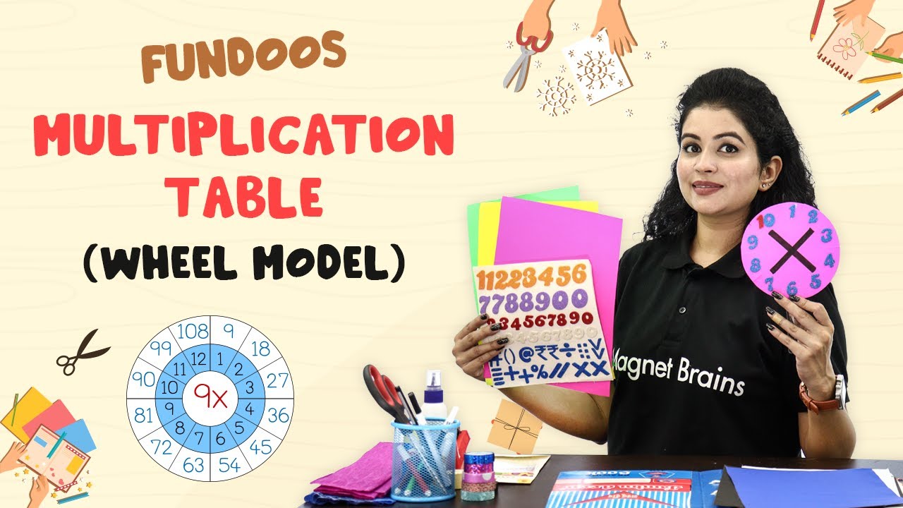 Maths Tables | Multiplication Table Wheel Model - Fundoos Activity ...