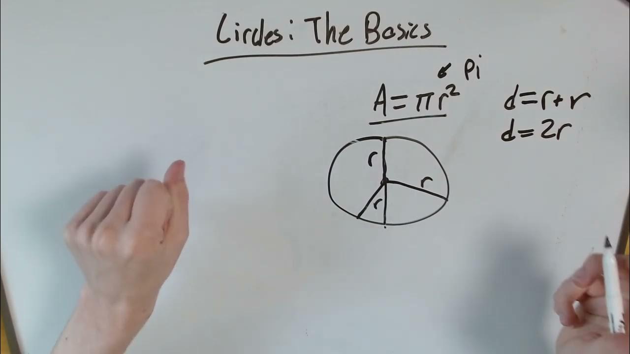 Geometry: Circle Basics - YouTube