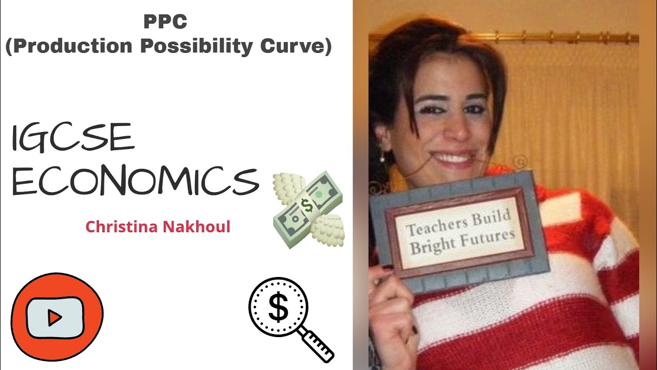 Production Possibility Curve-PPC-Unit 1-The Basic Economic Problem ...