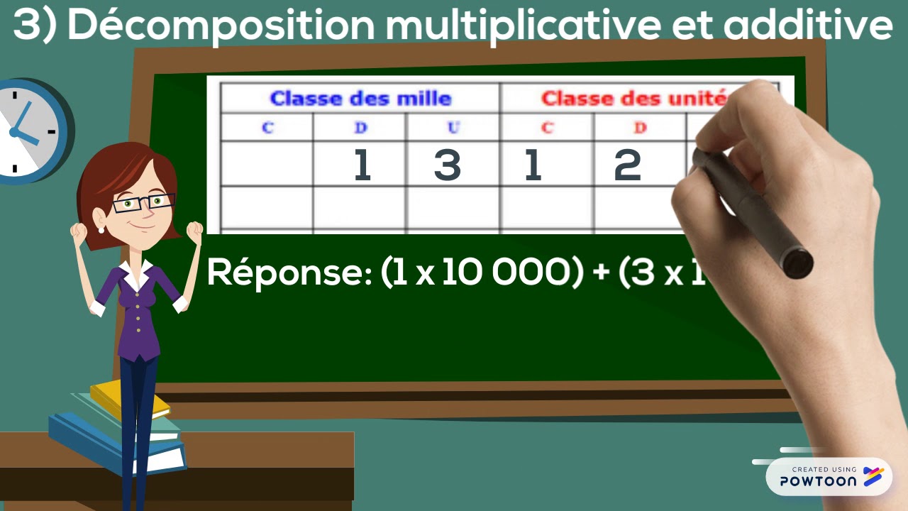 Décomposition de nombres - YouTube
