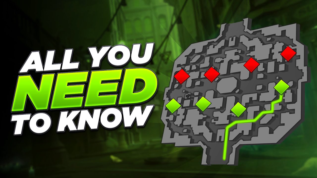 The OFFICIAL Beginners Guide to Deadlock - YouTube