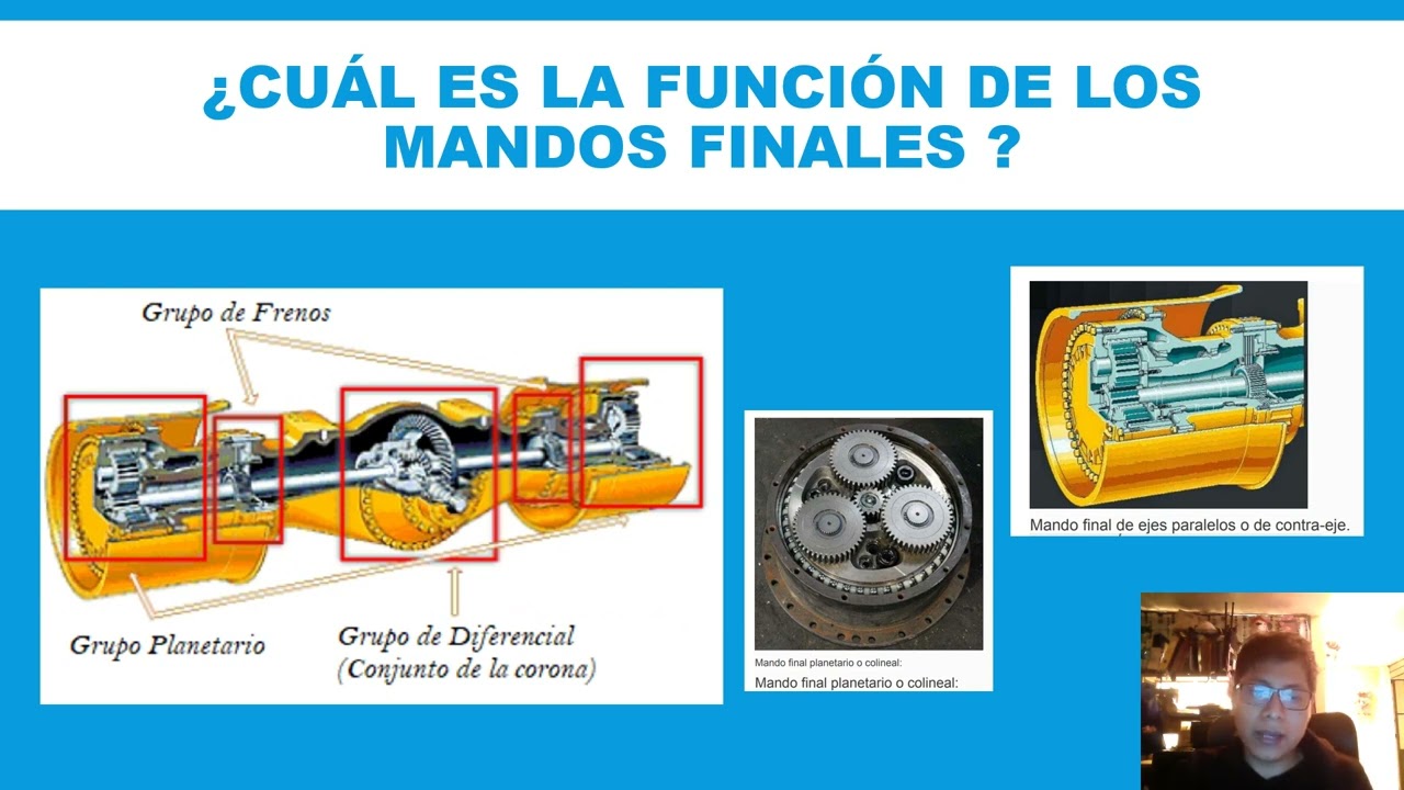 mandos finales - YouTube