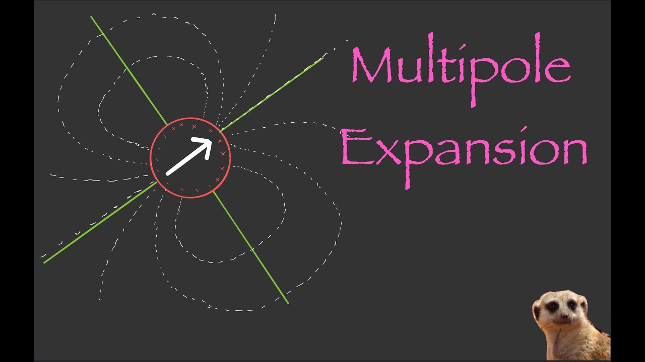 EM 012 (แม่เหล็กไฟฟ้า): The Multipole Expansion - YouTube