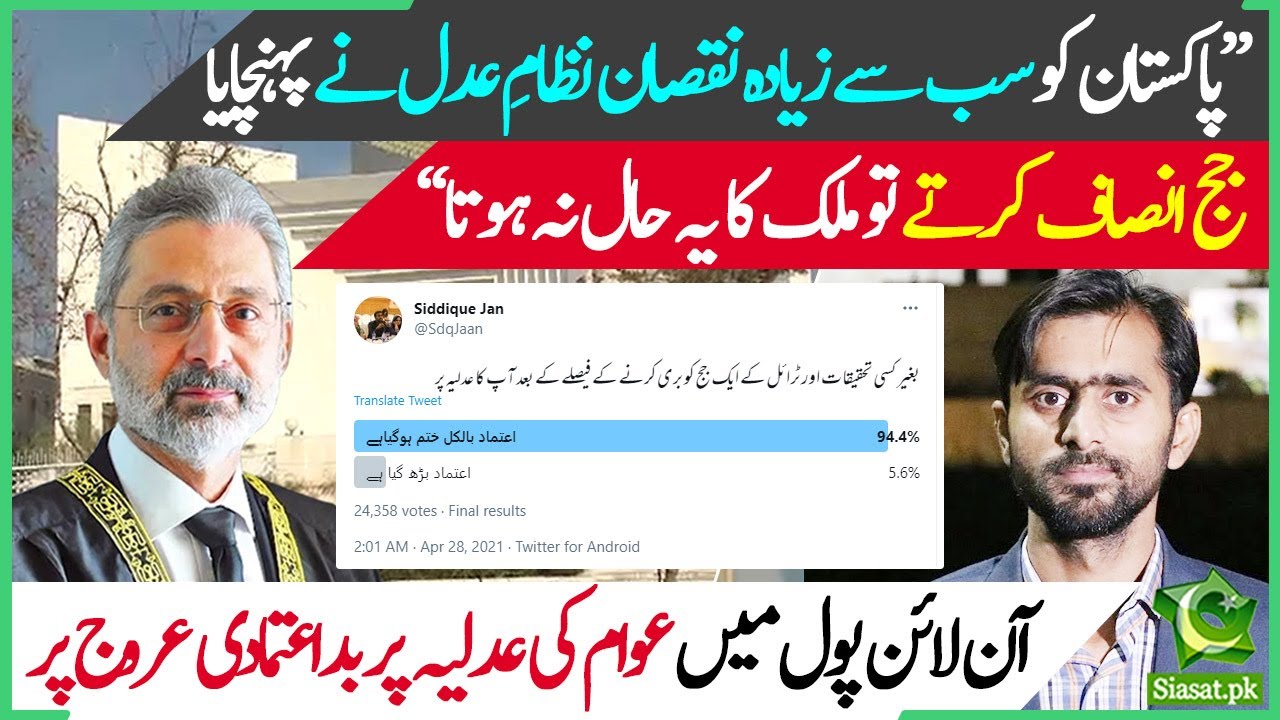Pakistani journalists respond to Siddique Jan's twitter poll over ...