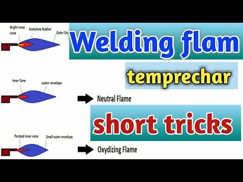 Welding Flam Typs | Welding Flam Temprechar | Ges Welding Flam In Hindi ...