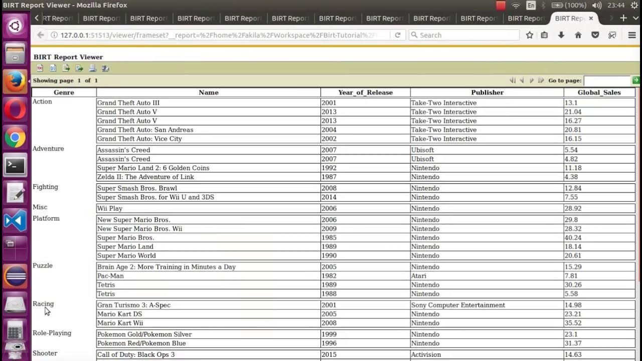 Birt report grouping table rows with master row(multiple rows for single group) - YouTube