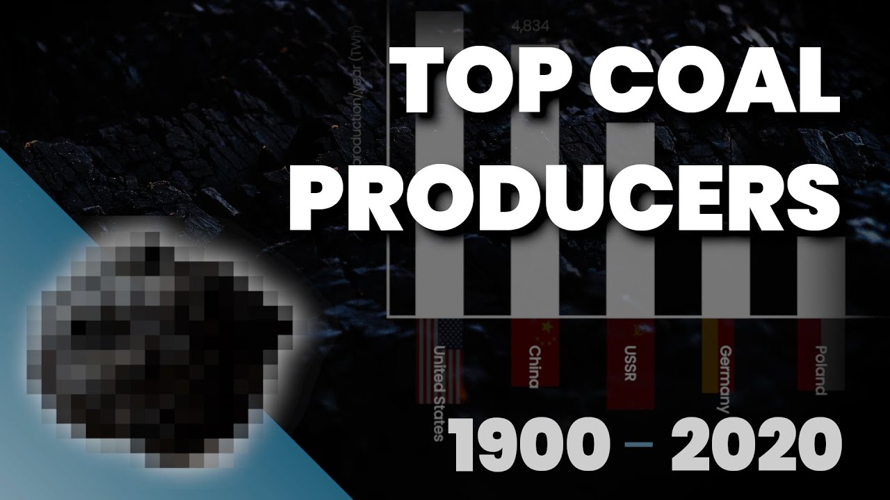 Top 8 Coal Producers by Nation, Timeline 1900 - 2020 - YouTube