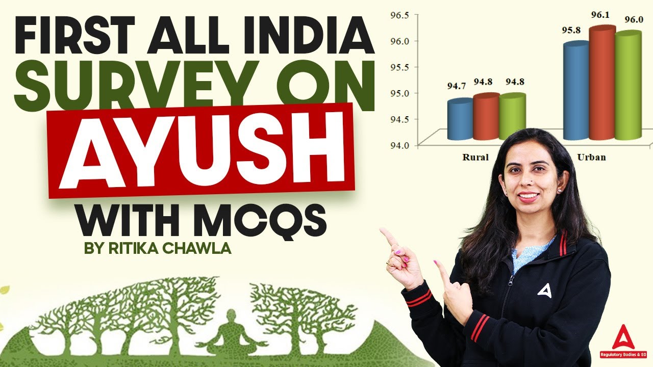 First All India Survey on Ayush with MCQs | By Ritika Chawla - YouTube