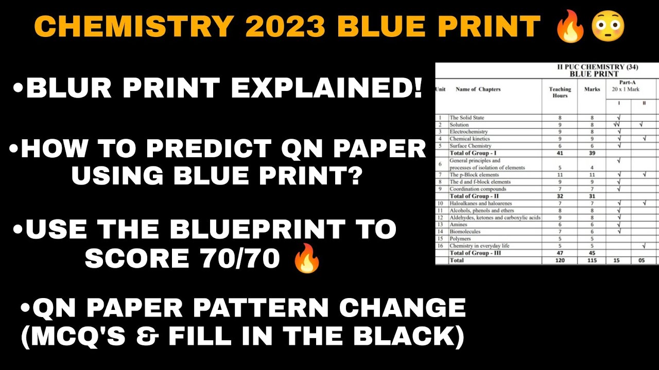 2ND PUC Chemistry Blueprint 2023 // Complete Blueprint Analysis ...