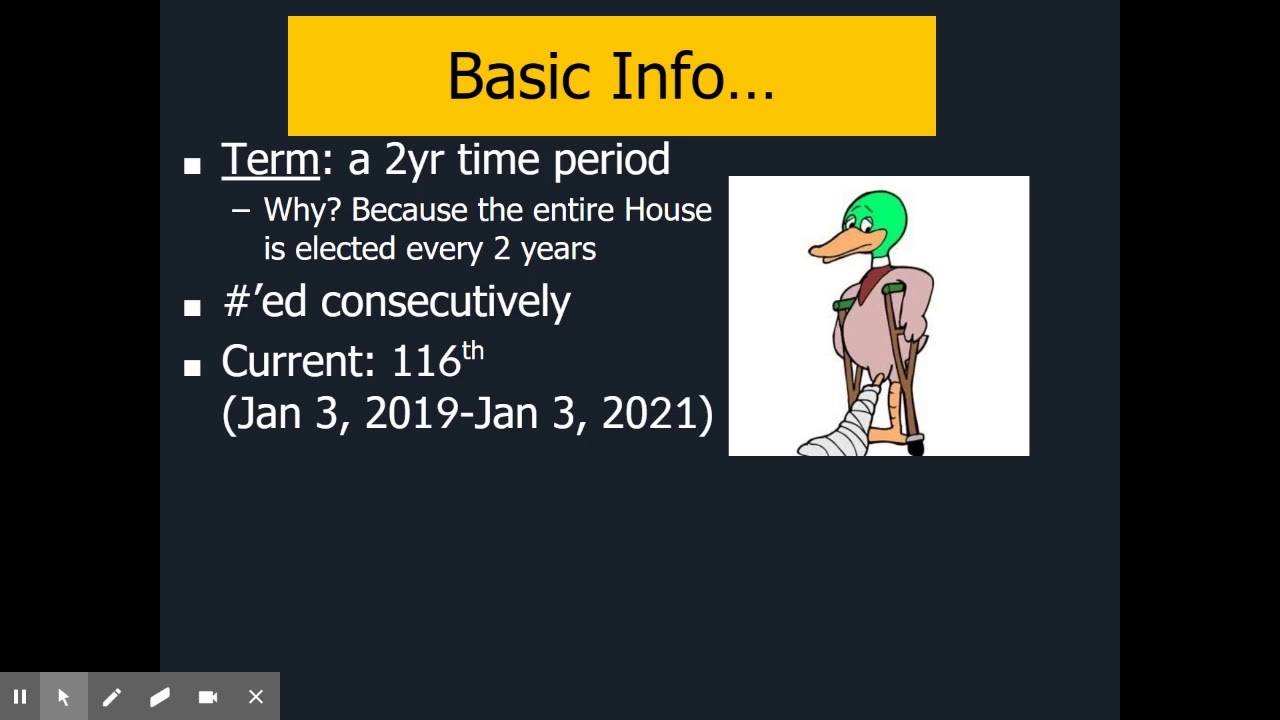 Civics: Basic Organizational Info - YouTube