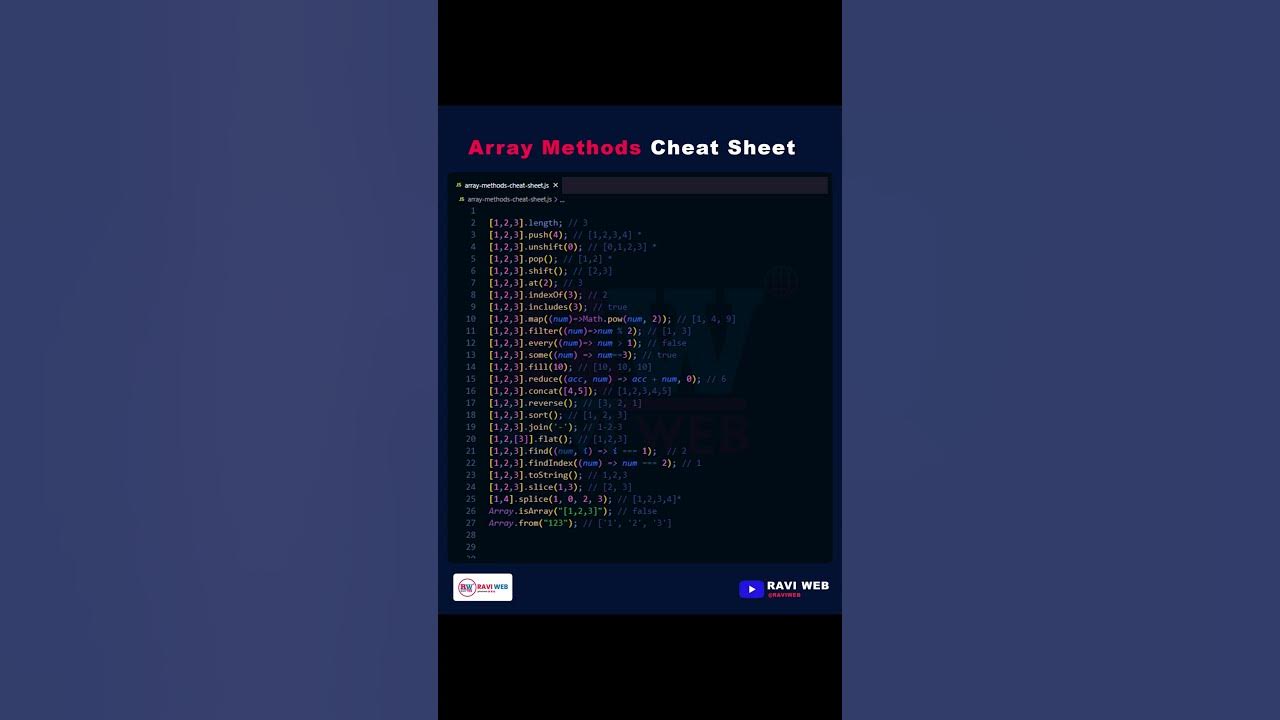array methods cheat sheet #htmlcss #css #javascript #websitedesign # ...